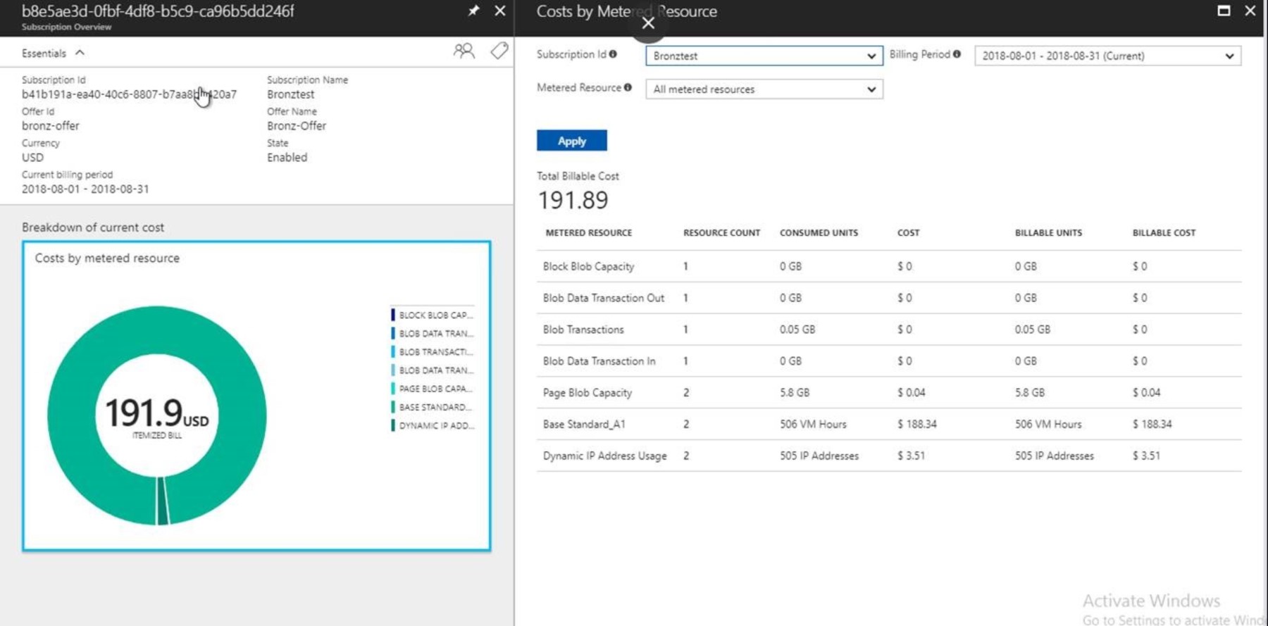 Usage And Billing For Azure Stack