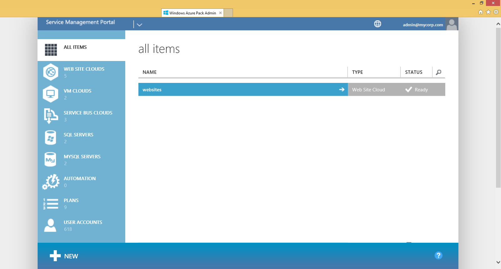 What is Windows Azure Pack