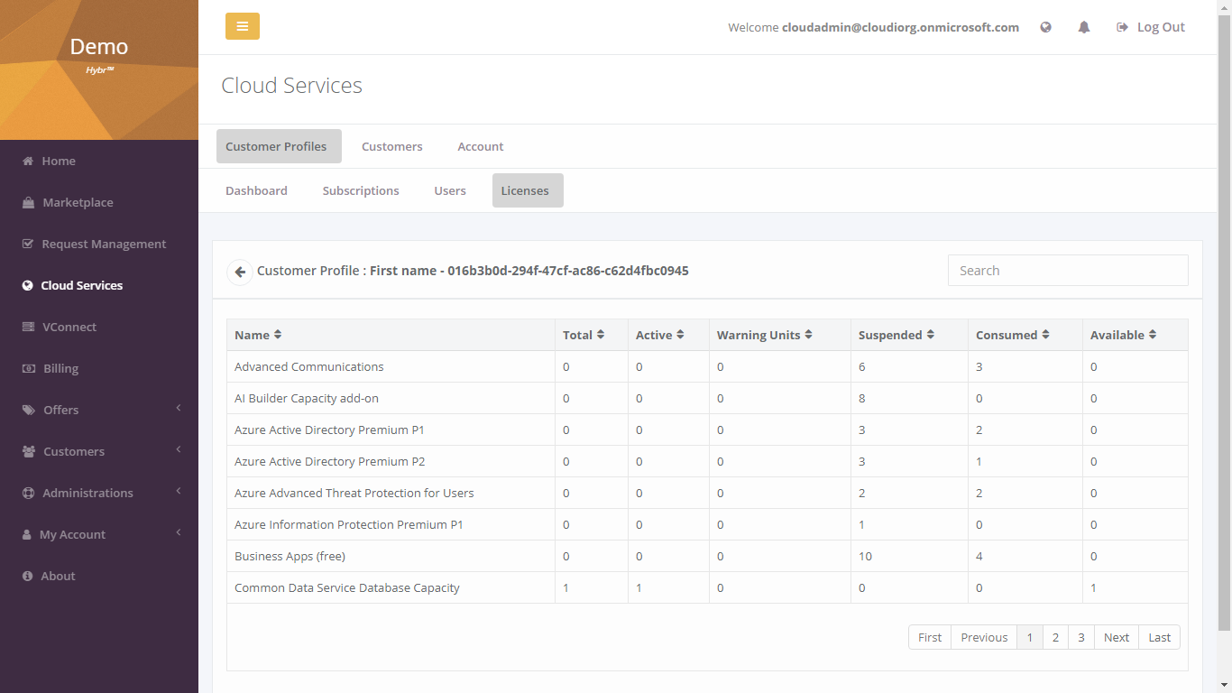 Administer On-behalf Of (AOBO) for Microsoft CSP services