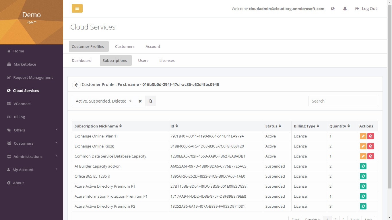 Administer On-behalf Of (AOBO) for Microsoft CSP services