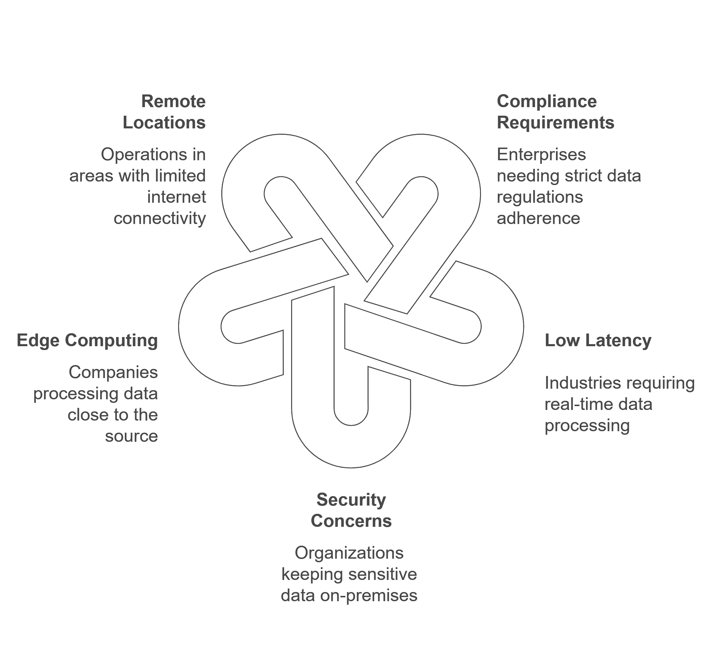 Azure-Local-vs-Azure-Stack-HCI
