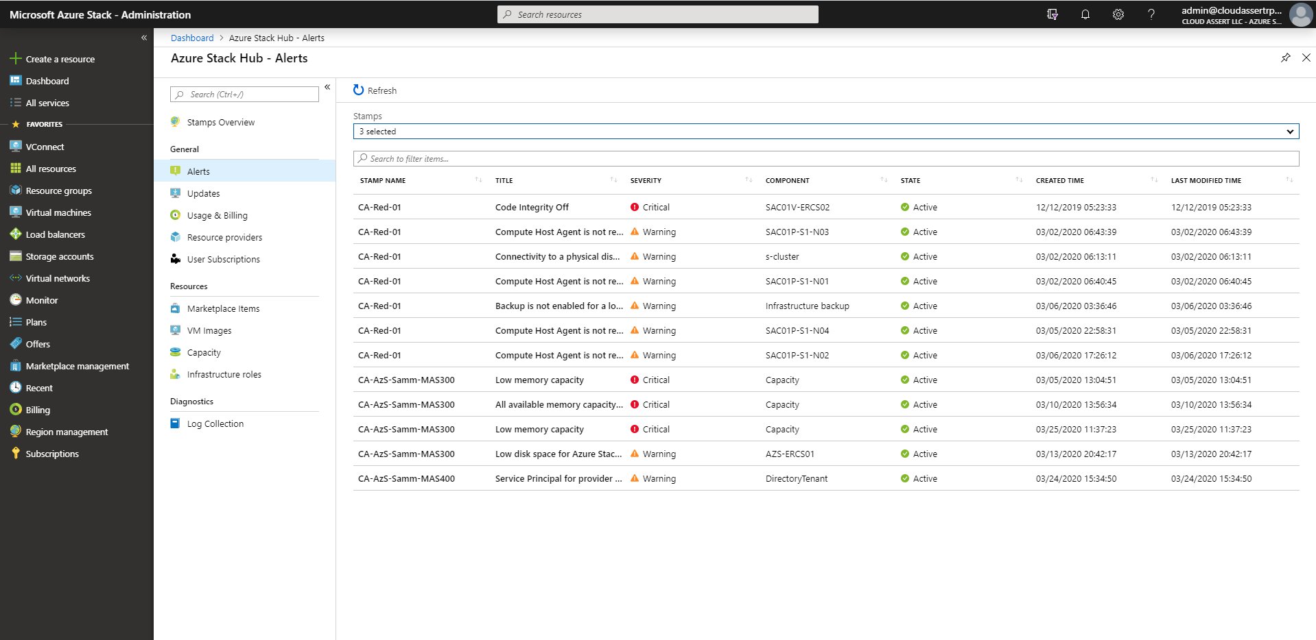 How to Manage Alerts and Updates across Multiple Azure Stack Hub Stamps ...