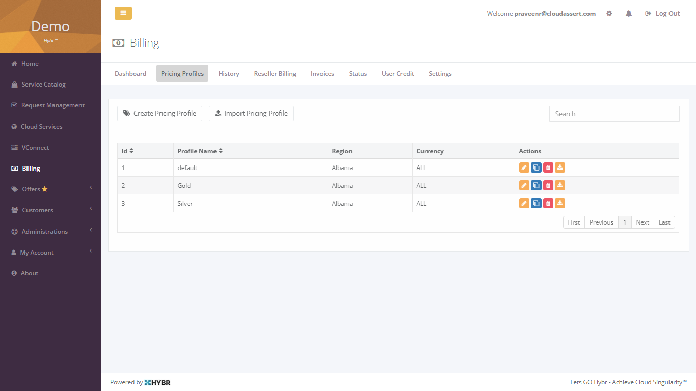 How to offer promotional credits to your tenants based on the pricing ...