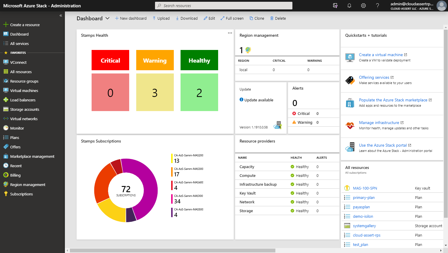 Manage multiple Azure Stack Hub scale units | Cloud Assert