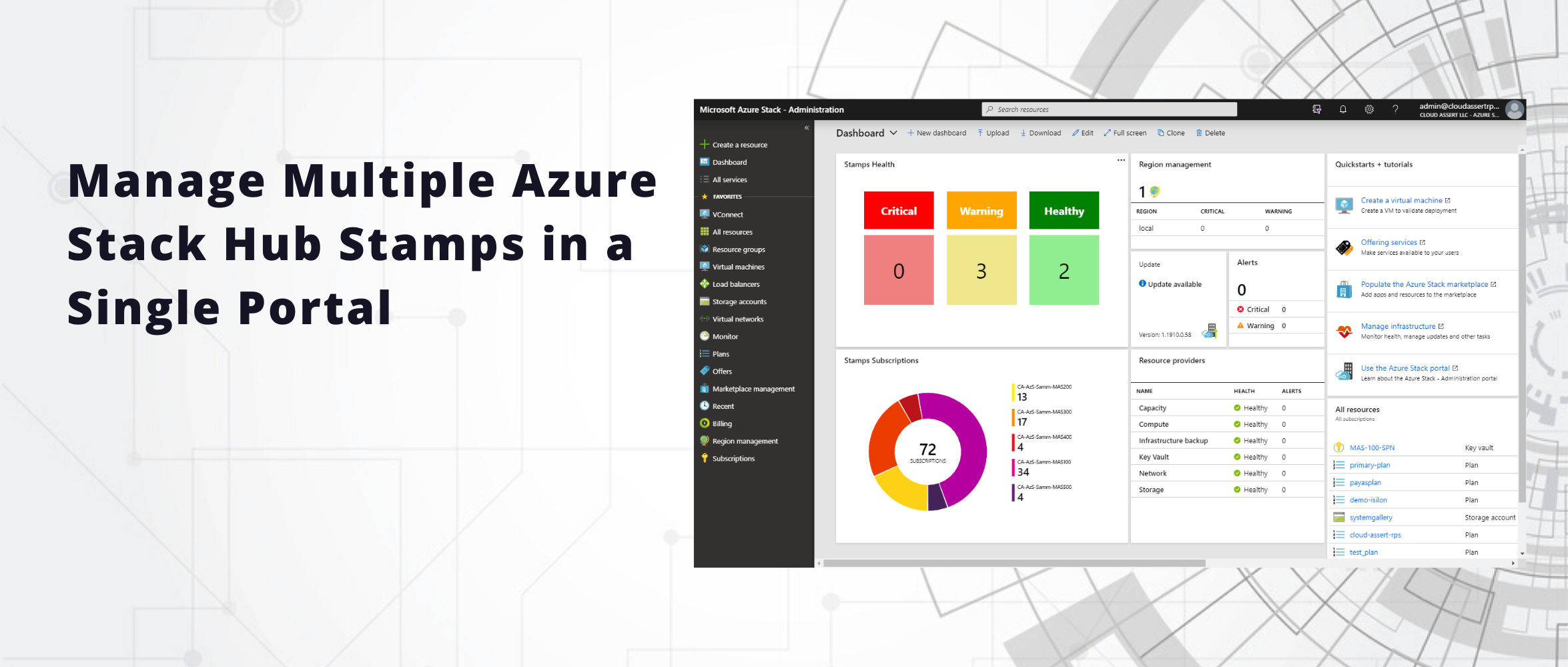 Azure Stack Hub Multi Stamp Management Free Trial