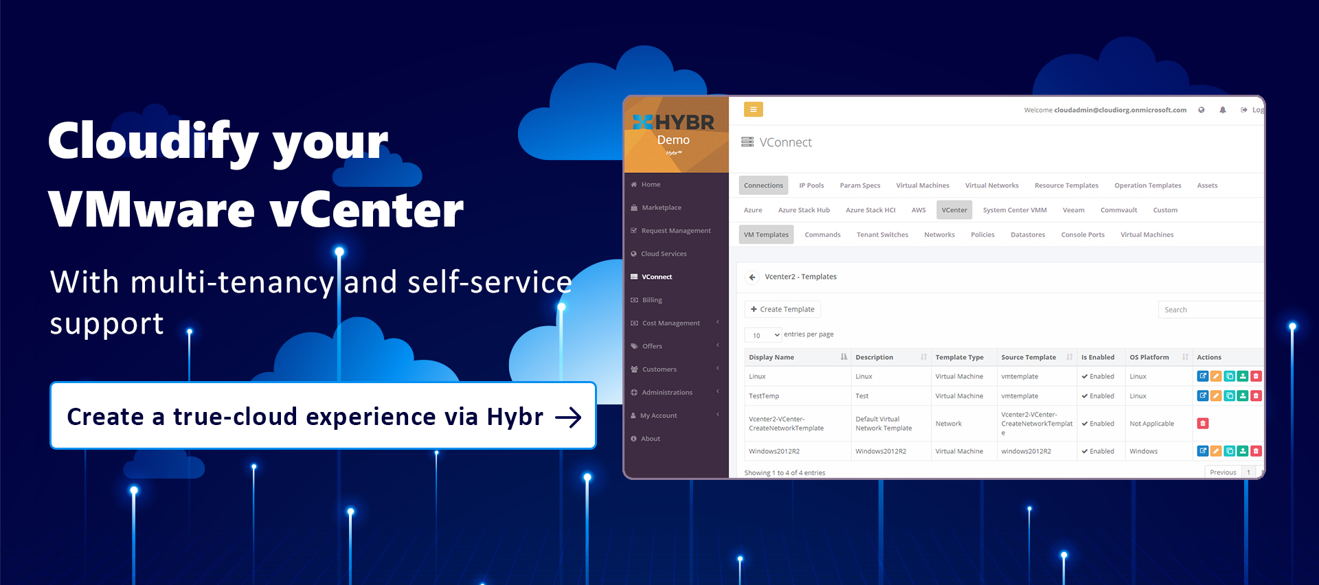 Cloudify Your VMware vCenter through Hybr | Deliver self-service ...