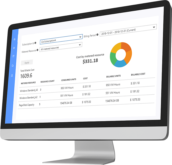 Cloud Management Platform for Digital Transformation | Cloud Assert
